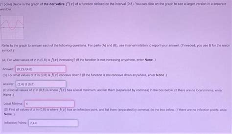 solved 1 point below is the graph of the derivative f z
