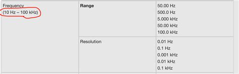 How Do I Measure Dac Output Voltage Audio Science Review Asr Forum