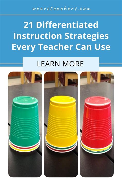 35 Differentiated Instruction Strategies Every Teacher Can Use In 2025 Differentiated
