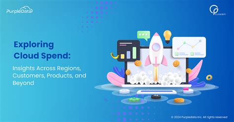 Comprehensive Cloud Spend Analysis Unleashing Insights By Region Customer Product And More