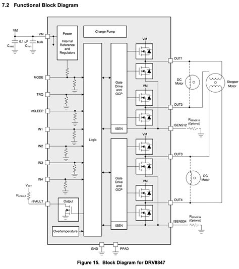 CD4051B Q1 Demux Voltage Range For Motor Control Application Switches Multiplexers Forum