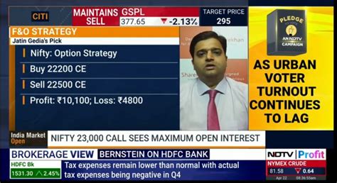 Jatin Gedia On Linkedin Nifty