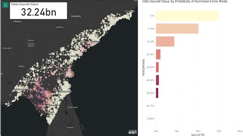 Arcgis Geoanalytics For Microsoft Fabric Spark Preview Microsoft