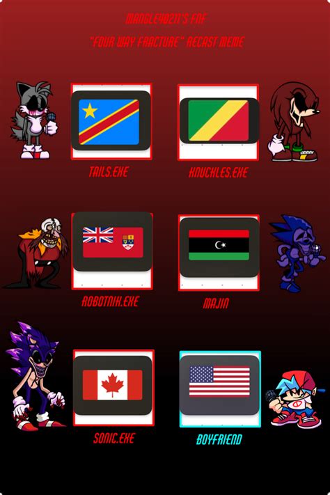 Fnf Four Way Fracture Recast Meme By Otherfriendsuwu On Deviantart