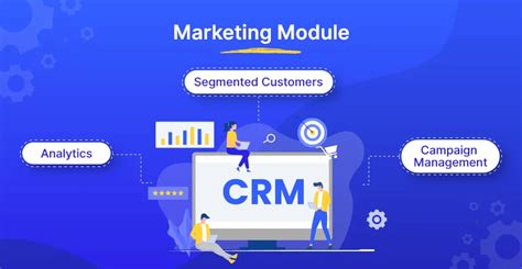 Custom Crm Development Cost In 2023 An Extensive Guide