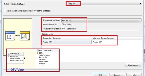 Microsoft Sql Server Knowledge Bank Learning Ssas With Me Fact