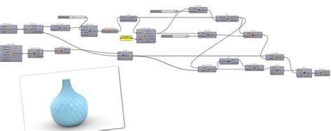 Cosine Wave Pattern Vase Cant Make Solid Grasshopper Mcneel Forum