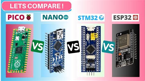 Raspberry Pi Pico Vs Arduino Nano Vs Stm32 Blue Pill Vs Esp32 Vs Stm32