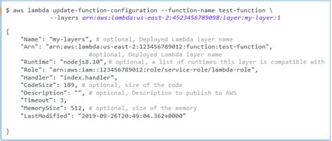 Aws Lambda Layers Learn Different Layers Of Aws Lambda