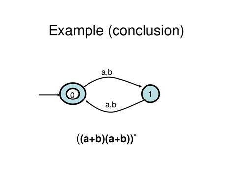 Ppt Lecture 3 Closure Properties And Regular Expressions Powerpoint