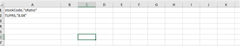 Javascript When Convert To Json2csv All Headers And Datas Coming Same