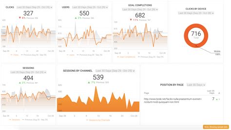 15 Ways To Use Google Analytics To Track Your SEO Efforts For Free Databox Blog