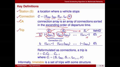 Transit Scheduling Algorithm For Multimodal Transit Networks Youtube