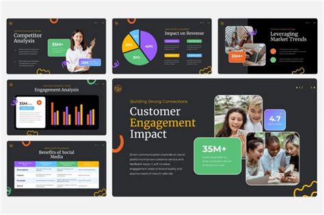 Social Media Impact Powerpoint Templates Incl Socialmedia