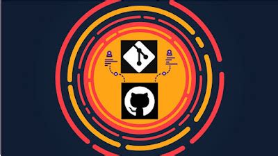 Top 8 Git Online Courses For Beginners To Learn In 2024 Best Of Lot Java67