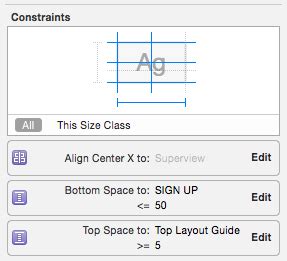 Ios UILabel Position On Device Vs Simulator Not Consistent Stack Overflow