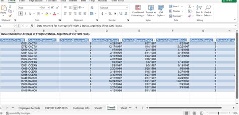 Do Excel Dashboards And Spread Sheet Automation By Abugatom Fiverr
