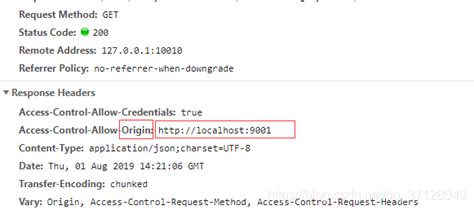 Springcloud下微服务网关配置cors跨域请求springcloud Cors Csdn博客