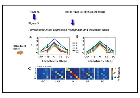 Library Guides APA Th Referencing Getting Started In APA Th Learning Science Secondary