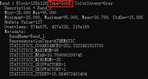 Qgis Why Does Geoserver Convert Negative Values In An 8 Bit Signed