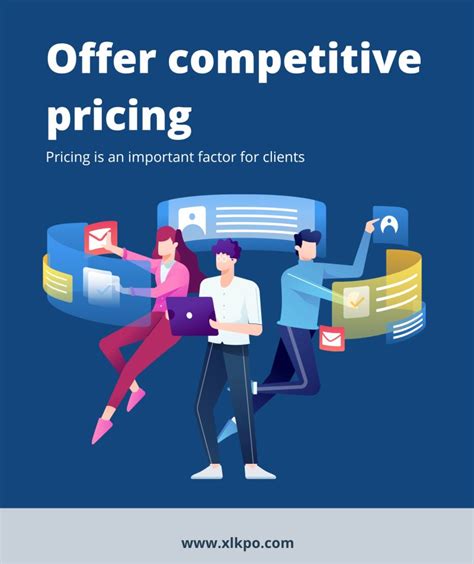 Chirag Zala On Linkedin Price Outsourcing Revision Xlkpo
