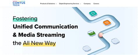 Top 9 Companies For Full Stack Web Development Services