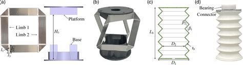 Force Analysis Of A Soft Rigid Hybrid Pneumatic Actuator And Its Application In A Bipedal