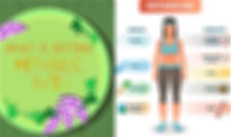 Resting Metabolic Rate Calculator X Calculator