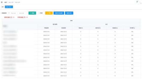 el table打印pdf预览，表头错位的解决方案 是一个专业的科技资讯网站