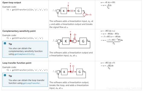 simulink 系统传递函数分析 simulink开环传递函数 csdn博客
