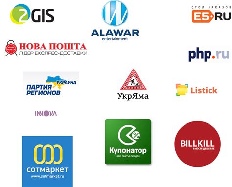 PHP Frameworks Yii2
