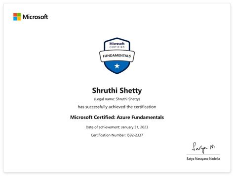 Shruthi Shetty On Linkedin Professionaldevelopment