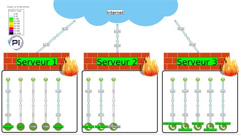 Error Php Warning · Issue 25 · Cactipluginweathermap · Github