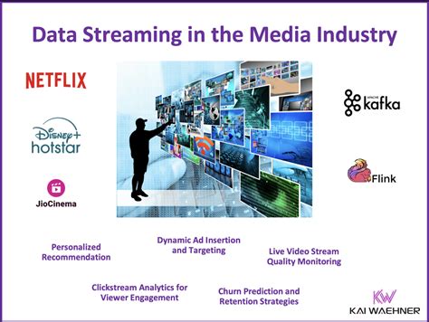 data streaming with apache kafka and flink in the media industry