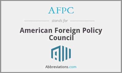 What Does Afpc Stand For
