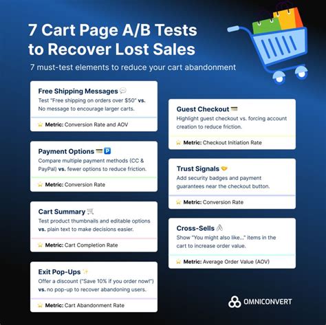 Your Cart Page Is One Of The Most Important Touchpoints In The Customer Omniconvert