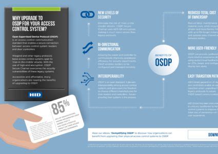 Why Upgrade To OSDP For Your Access Control System