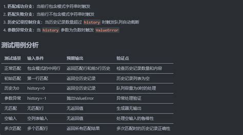 如何使用通义灵码玩转python Ai编程助手提升效率 通义灵码 博客园 如何使用通义灵码玩转python Ai编程助手提升效率 通义灵码 博客园
