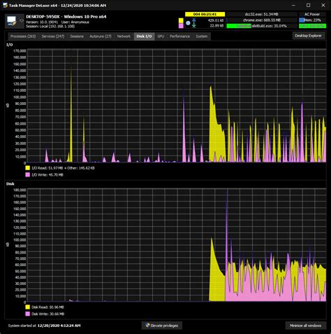 Ryzen 9 5950x One Billion Lines Of Delphi Code Compiled In ~5 Minutes On 16 Cores