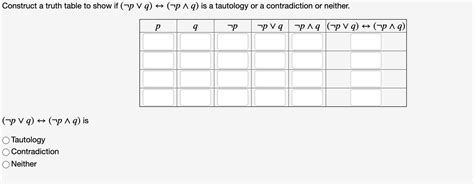 Solved Construct A Truth Table To Show If P Vq P Q Is Chegg Com