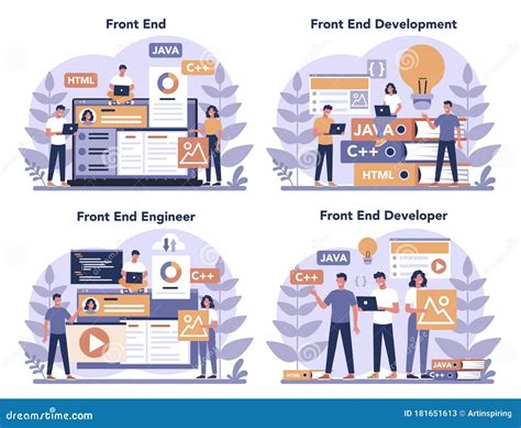 Frontend Development Concept Set Website Interface Design Cartoon