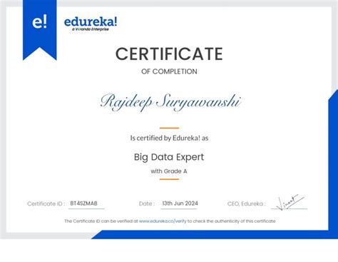 Rajdeep Suryawanshi On Linkedin Bigdata Dataengineer Datascience