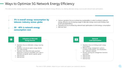 G Network Technology Ways To Optimize G Network Energy Efficiency Ppt Infographic Template