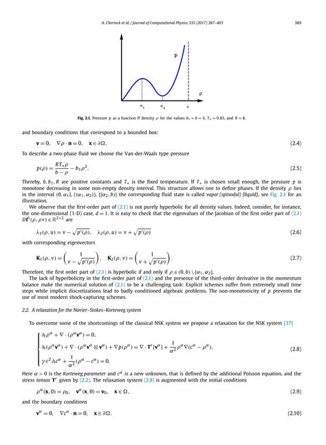 Solution An Asymptotic Preserving Method For A Relaxation Of The Navier Stokes Korteweg
