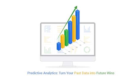 Predictive Analytics: Turn Your Past Data into Future Wins