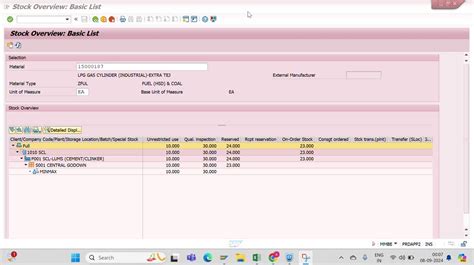 Azad Khan On Linkedin Sap Qa32 A Complete Guide To Quality Inspection In Sap