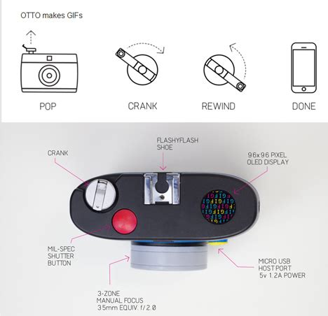 Raspberry Pi Powered Camera Makes Its Own Instant GIFs Gadgets Science Technology