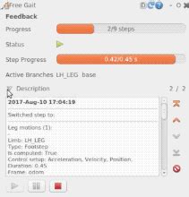 GitHub Leggedrobotics Free Gait An Architecture For The Versatile Control Of Legged Robots