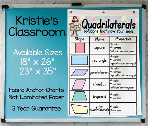 Quadrilateral Anchor Chart Printed On Fabric Durable Flag Material