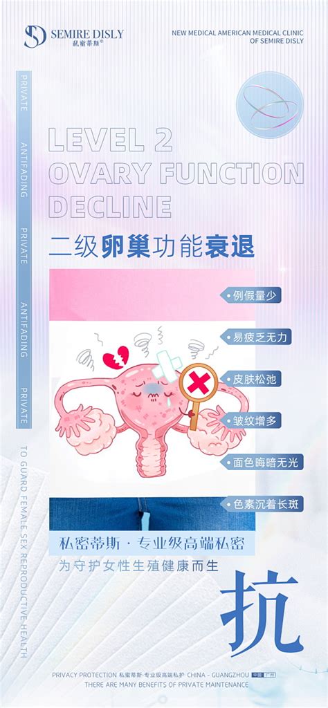 卵巢功能衰退